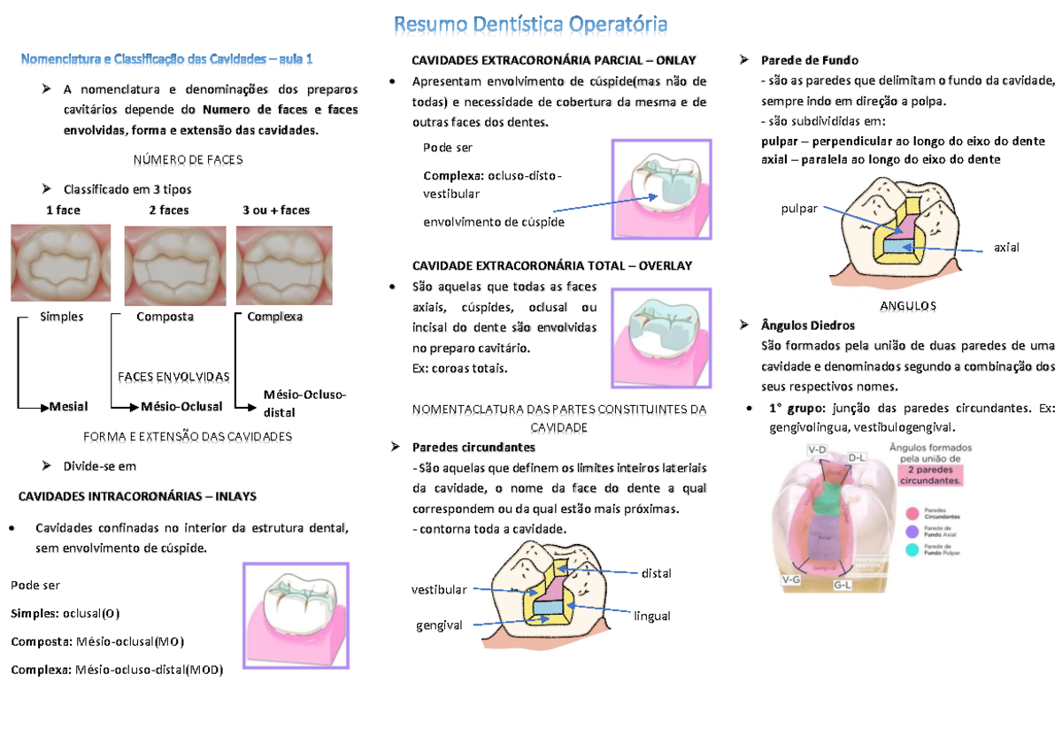 Resumo Dentística Operatória - Mésio-Ocluso- distal Pode ser Simples ...