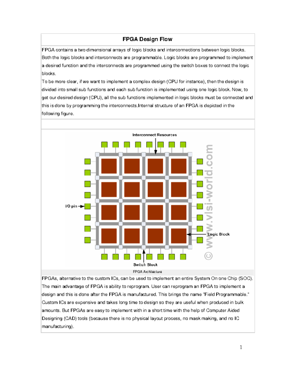 Design flow - FPGA Design Flow FPGA contains a two dimensional arrays of logic blocks and - Studocu
