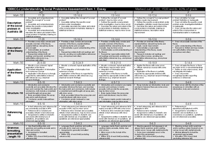 1008PSY Assignment Template 2021 - Reflection on an Interpersonal ...