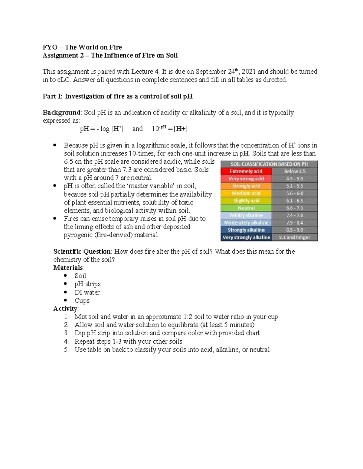 Fyos assignment 2 - fire and nature - FYO – The World on Fire ...