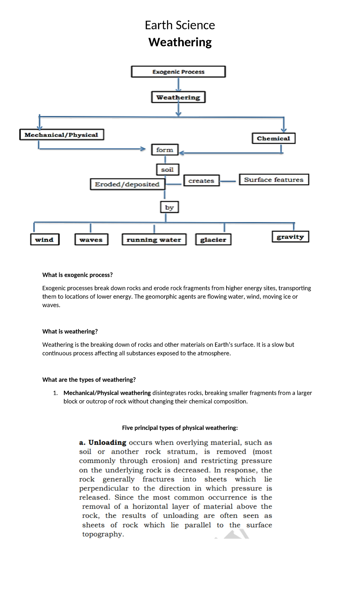G1 Weathering - Earth Science Weathering What is exogenic process ...