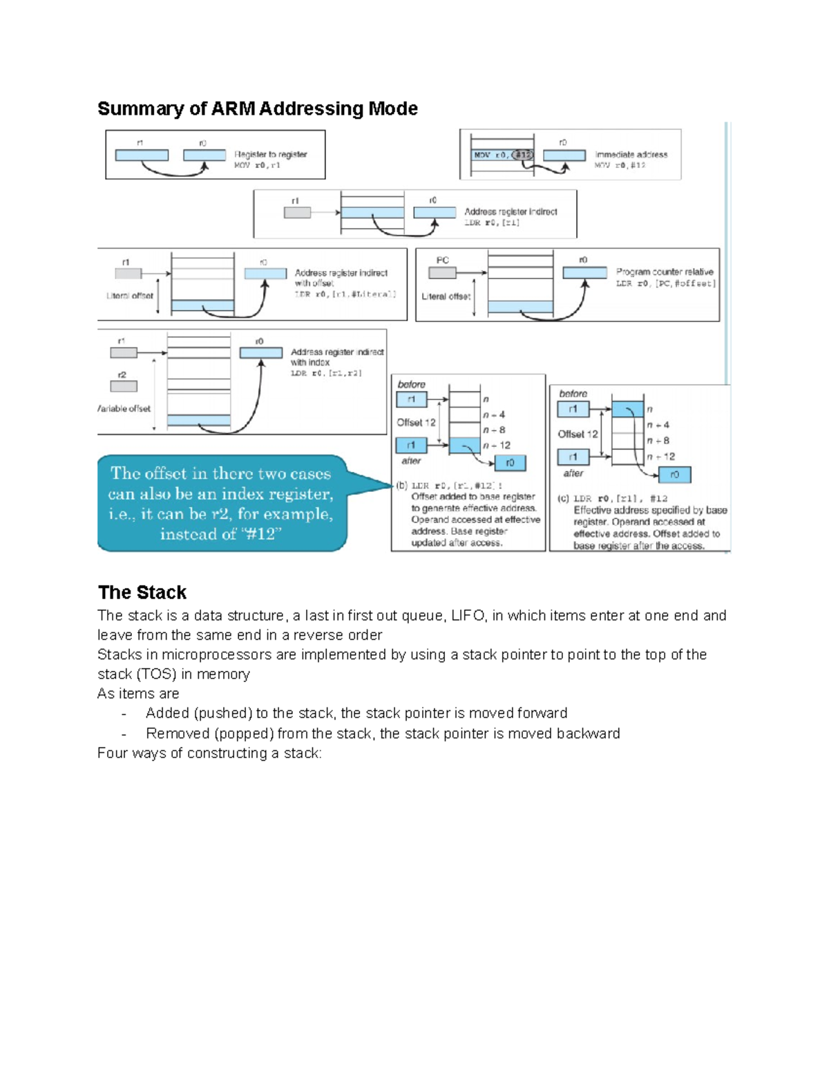 Final 2020, questions and answers - Summary of ARM Addressing Mode The ...