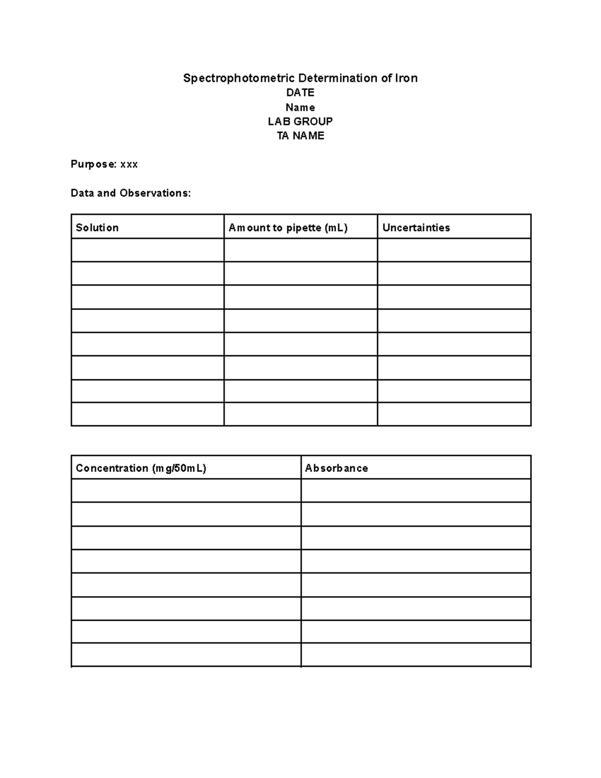 Pre Lab Report Chem Fe Lab - Spectrophotometric Determination of Iron ...