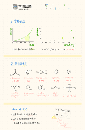 Lab Man Module 8 - Espada - Module 8: Communication Process Anne ...