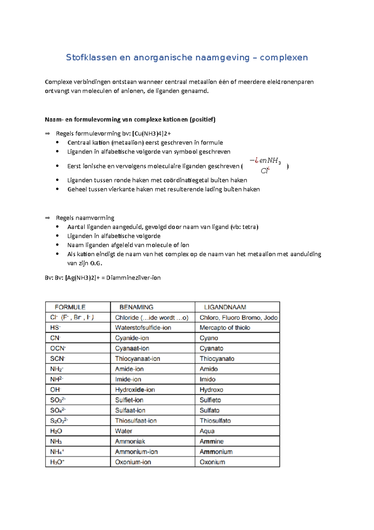 Stofklassen en anorganische naamgeving - complexen - Stofklassen en ...