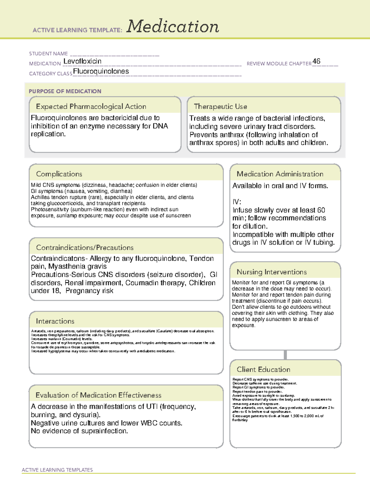 Levofloxicin - ACTIVE LEARNING TEMPLATES Medication STUDENT NAME - Studocu