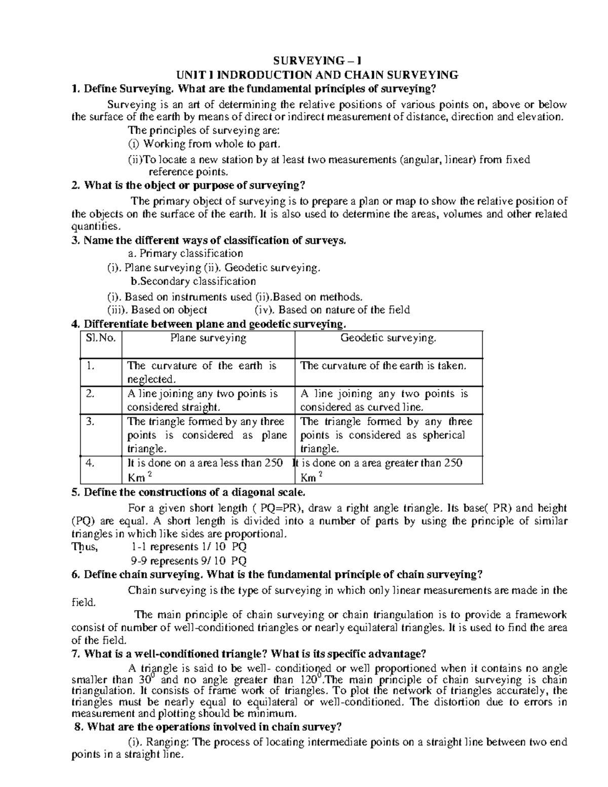 Civil notes kartavya - SURVEYING – I UNIT I INDRODUCTION AND CHAIN ...