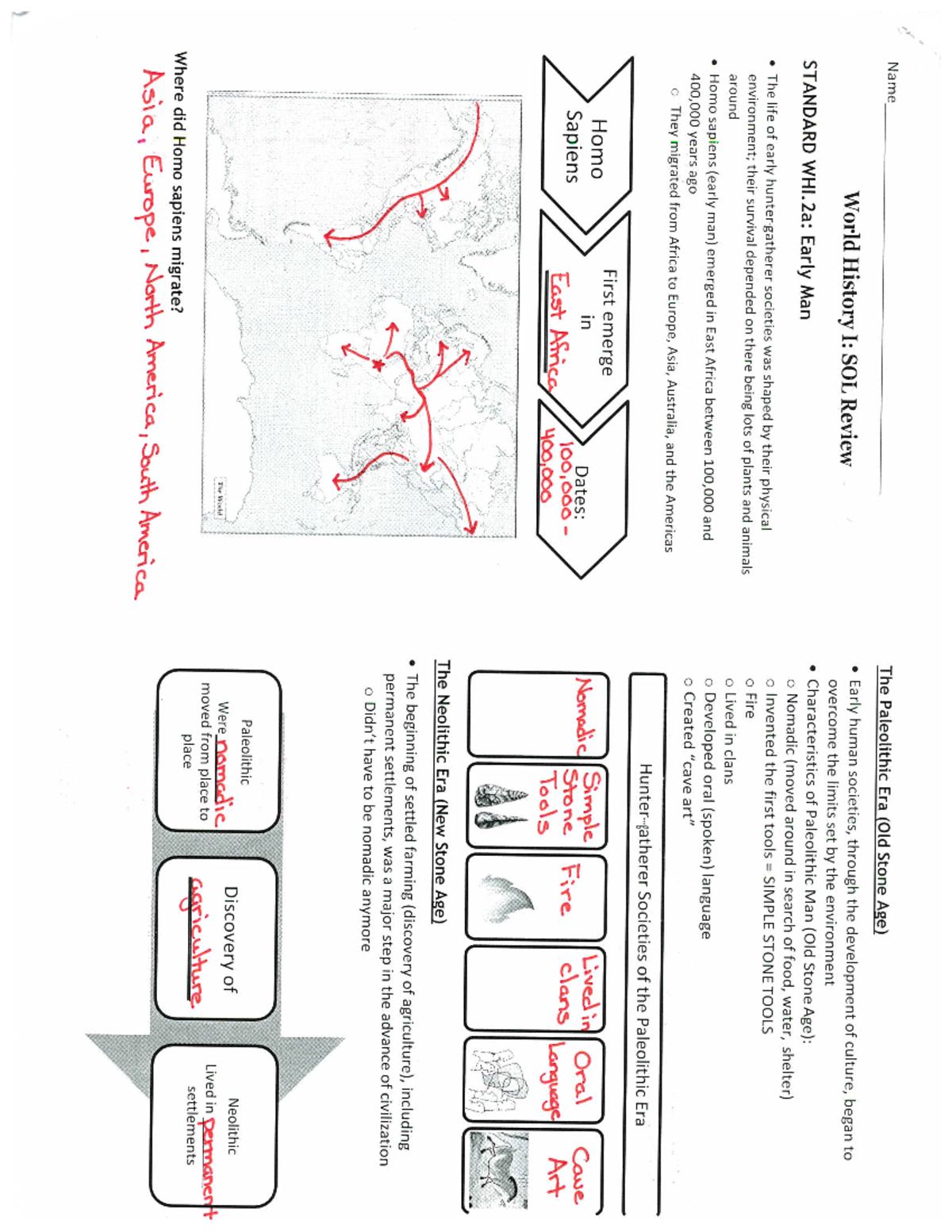 World+History 1+SOL+Review+Packet+KEY - Studocu