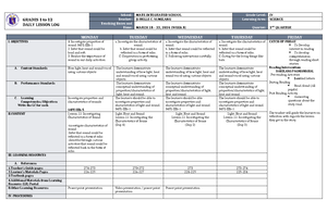 DLL Science 4 Q4 W1 - Recognize adverbs of manner - GRADES 1 to 12 ...