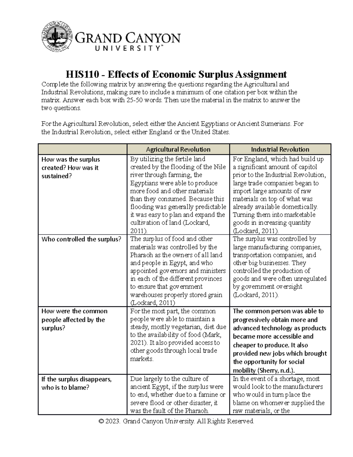 HIS-110 T2 - Topic 2 HW - HIS110 - Effects of Economic Surplus ...