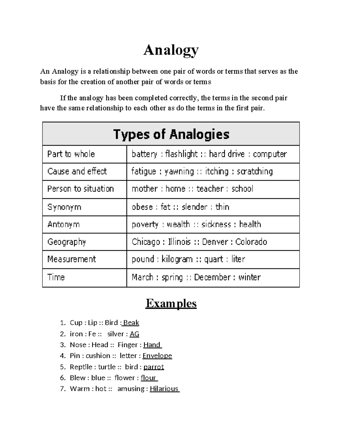Copy of Analogy - Summary English - Analogy An Analogy is a ...