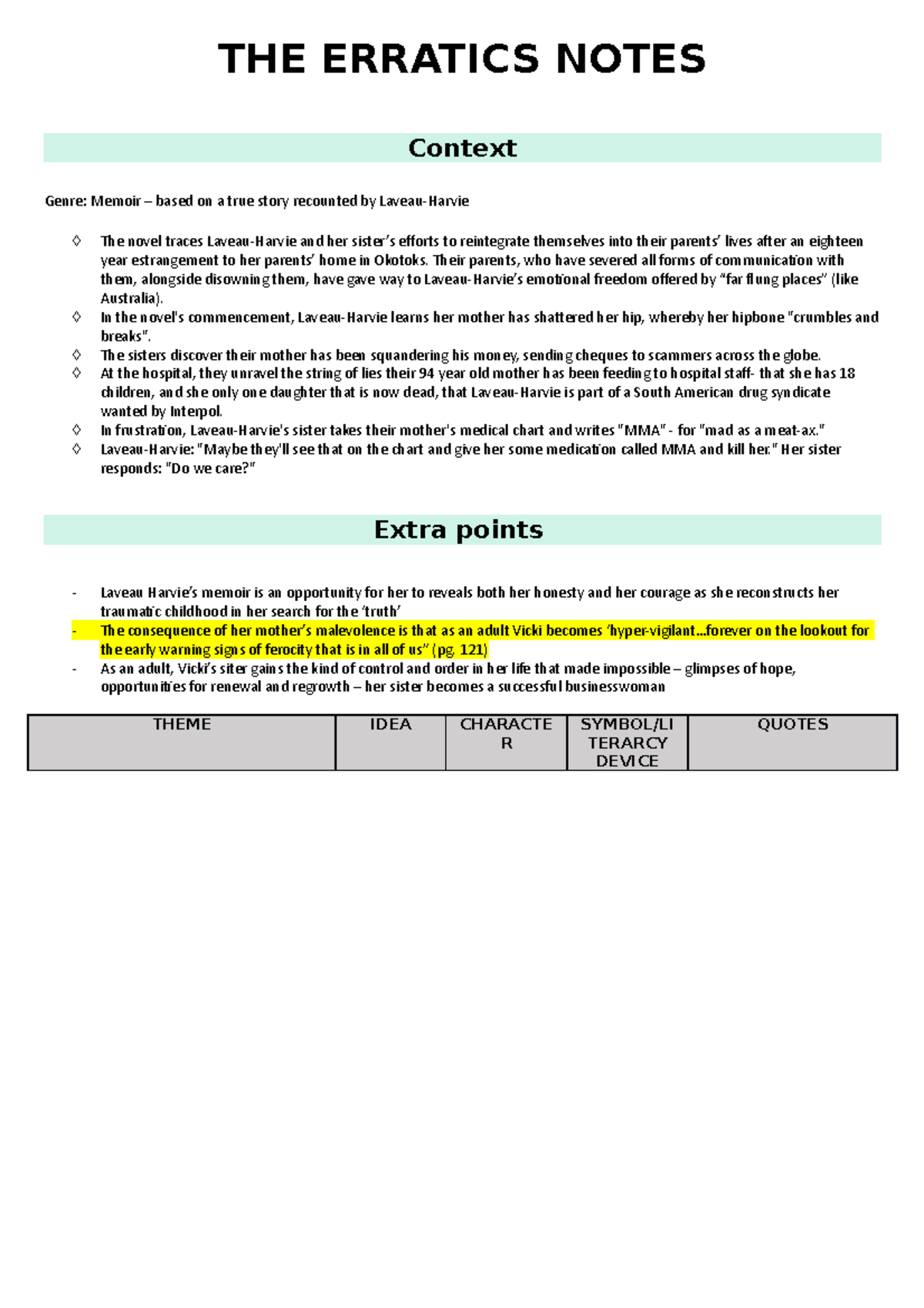 THE Erratics Notes - wow - THE ERRATICS NOTES Context Genre: Memoir ...