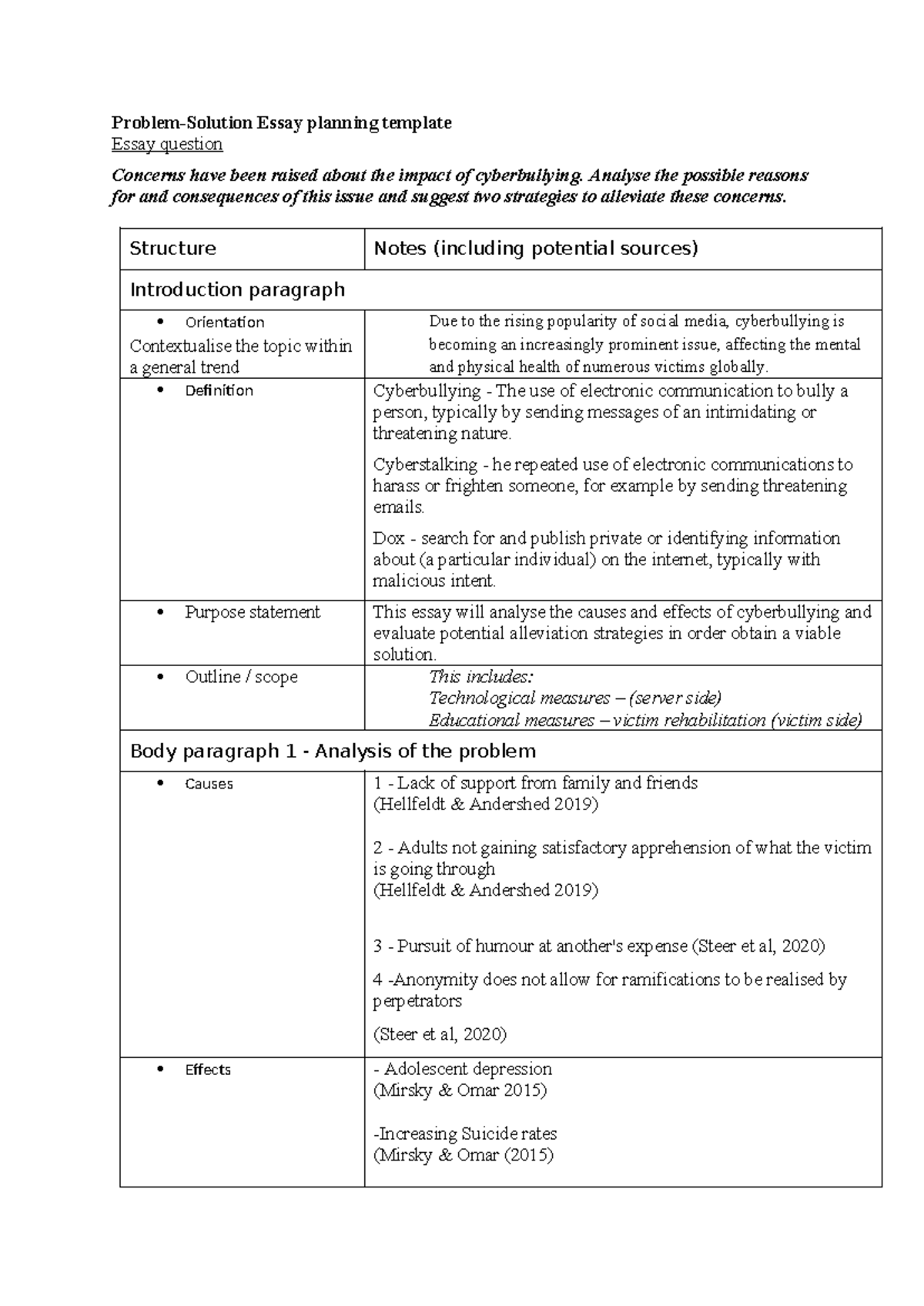 FSAE Standard T1 Unit 10.2 Essay planning template - Problem-Solution ...