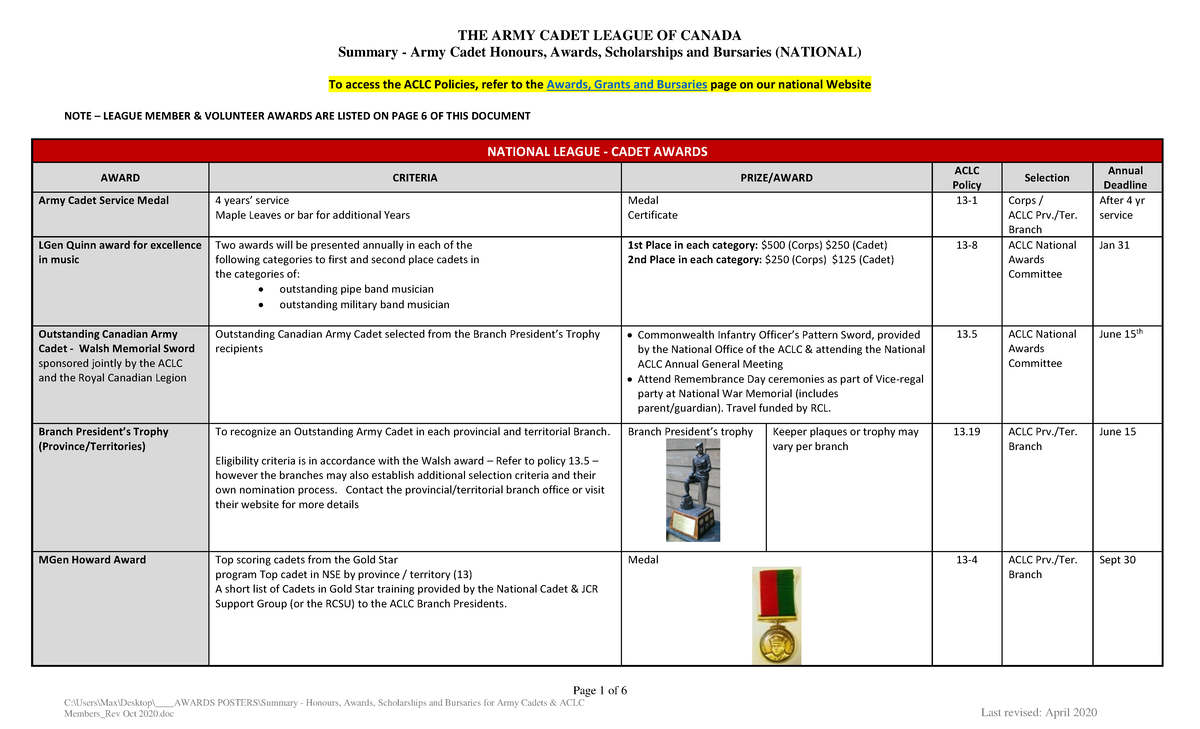 Summary-Honours-Awards-Scholarships-and-Bursaries-for-Army-Cadets-ACLC ...