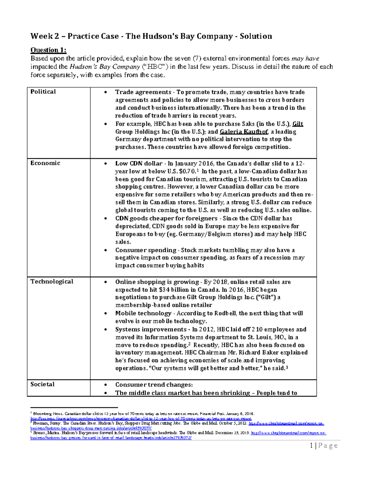 Week 2 – Practice Case - The Hudsons Bay Company - Solutions Jan 2022 ...