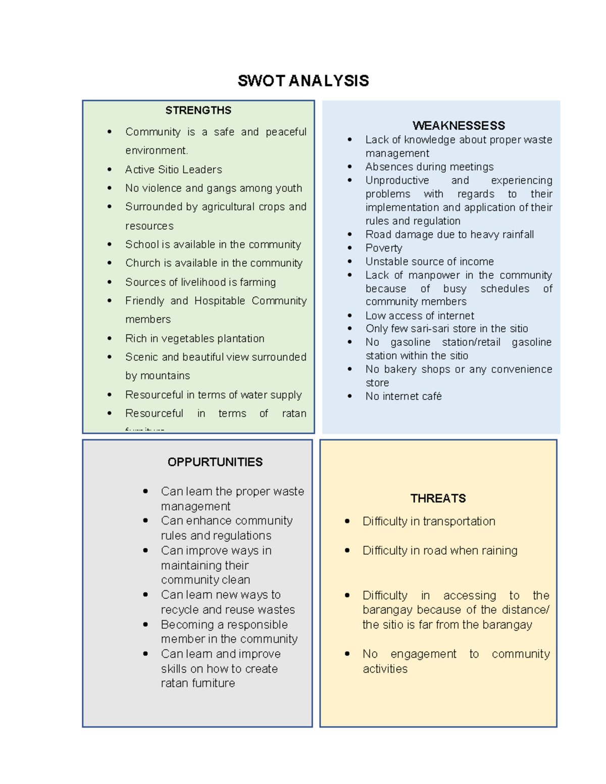 Orca share media 1683716635215 7062019 417949177362 - SWOT ANALYSIS ...