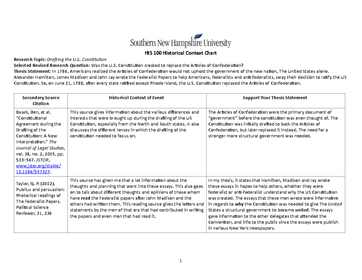 5-3 Historical Context Chart - HIS 100 Historical Context Chart ...