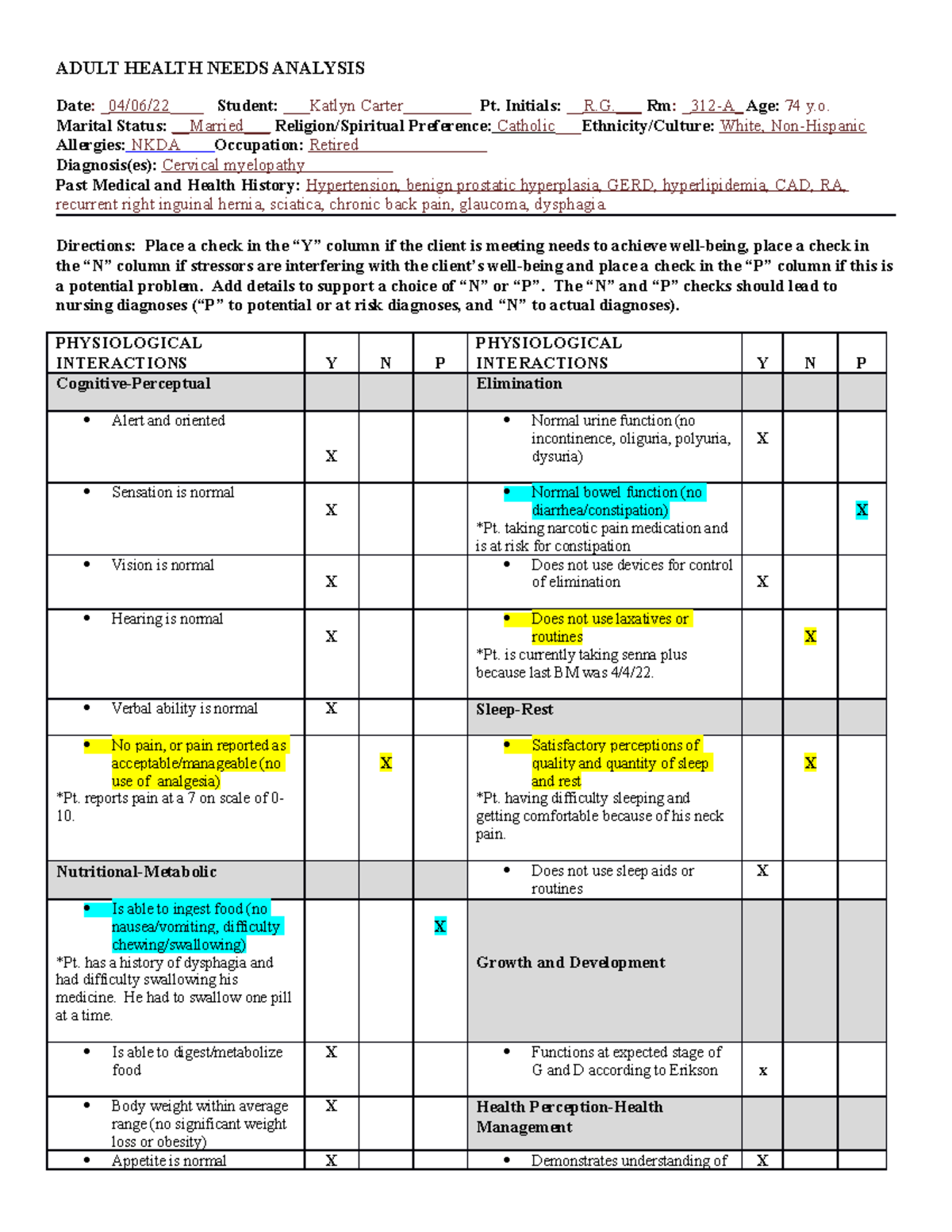 Adult Health Needs Analysis - K. Carter - ADULT HEALTH NEEDS ANALYSIS ...