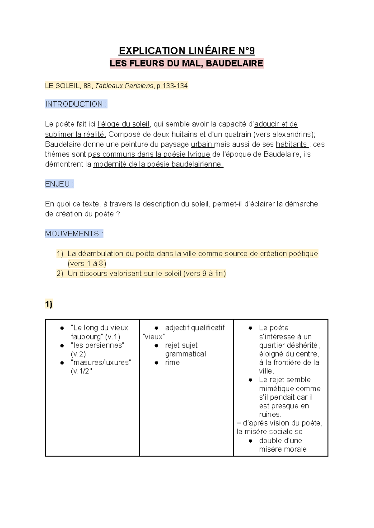 Explication Linéaire : les fleurs du mal - EXPLICATION LINÉAIRE N° LES FLEURS DU MAL, BAUDELAIRE ...