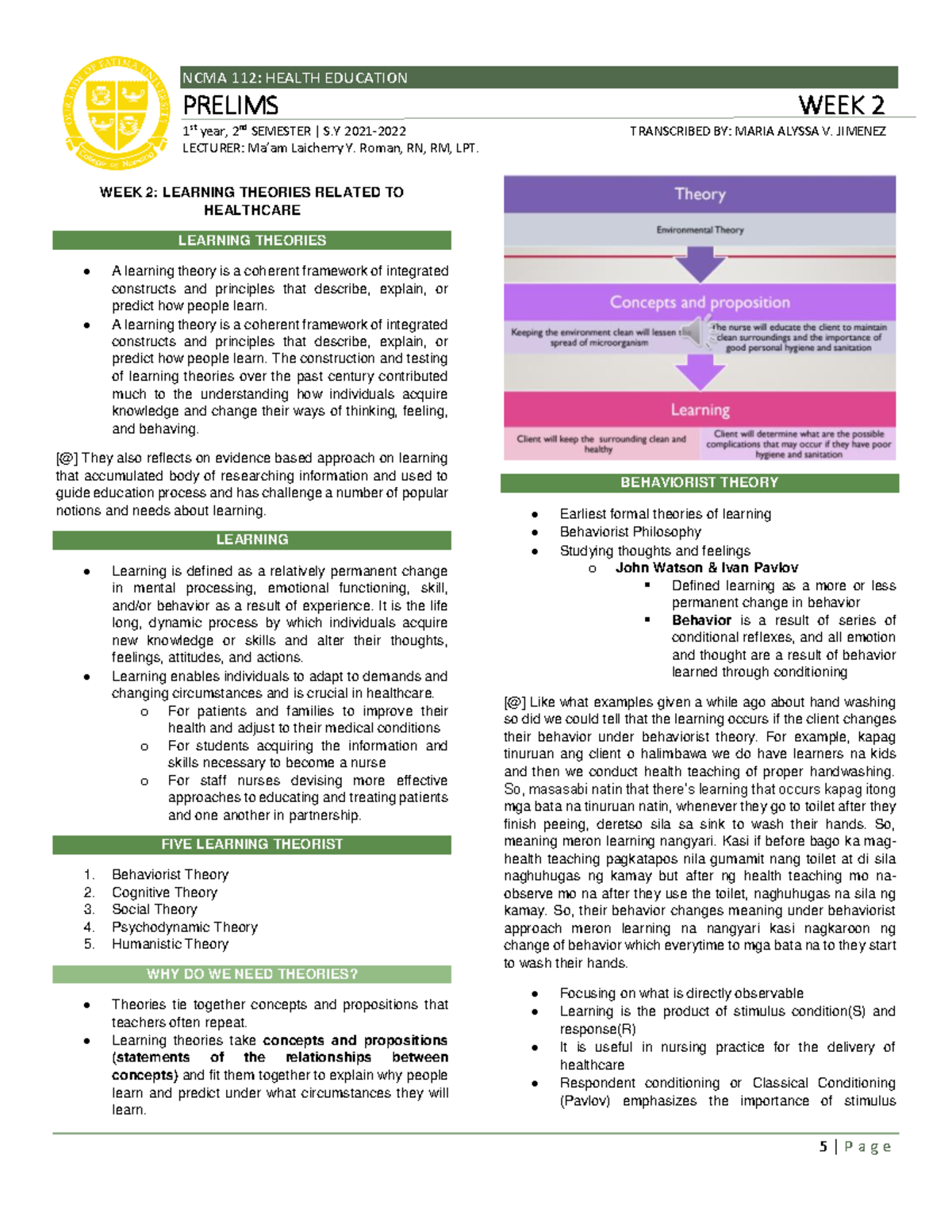 Application OF Theory - 5 | P a g e WEEK 2: LEARNING THEORIES RELATED ...