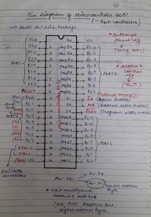 The 8255A is a general purpose programmable notes - Microprocessor ...
