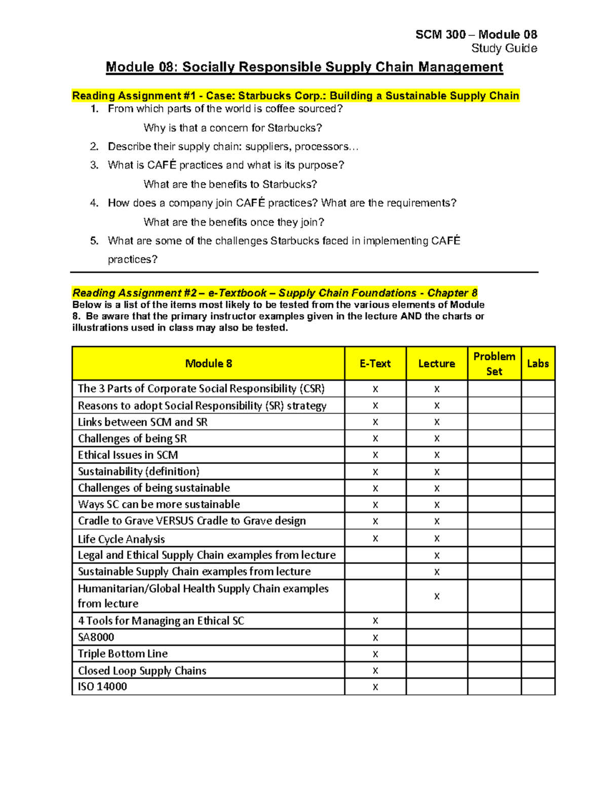 M08 Study Guide Sp23 - SCM 300 – Module 08 Study Guide Module 08 ...