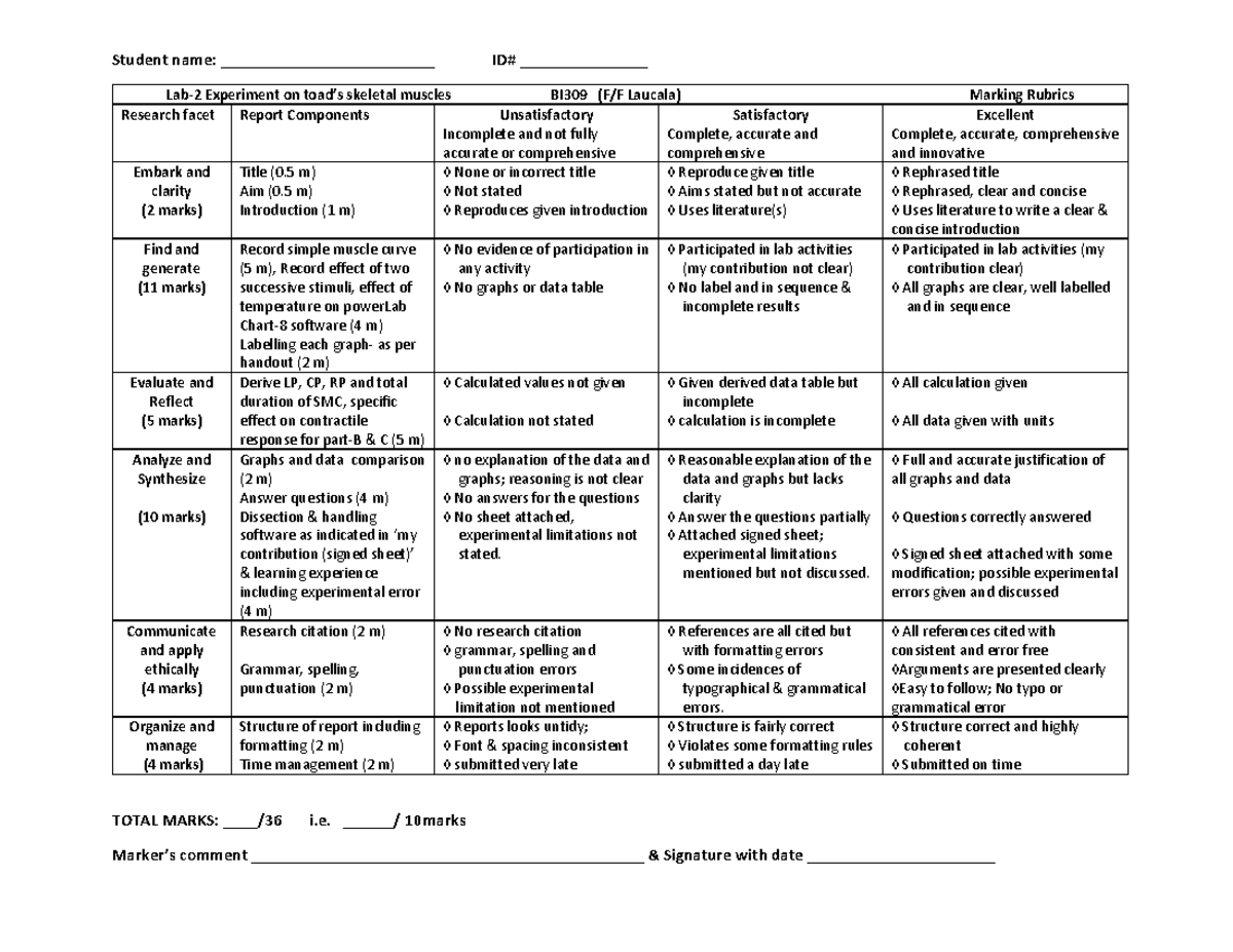 Lab-2 Toad skeletal Muscle Marking Rubrics - Student name ...