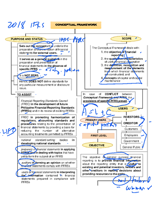 IAS41 Agriculture - IAS 41 Agriculture In April 2001 the International ...