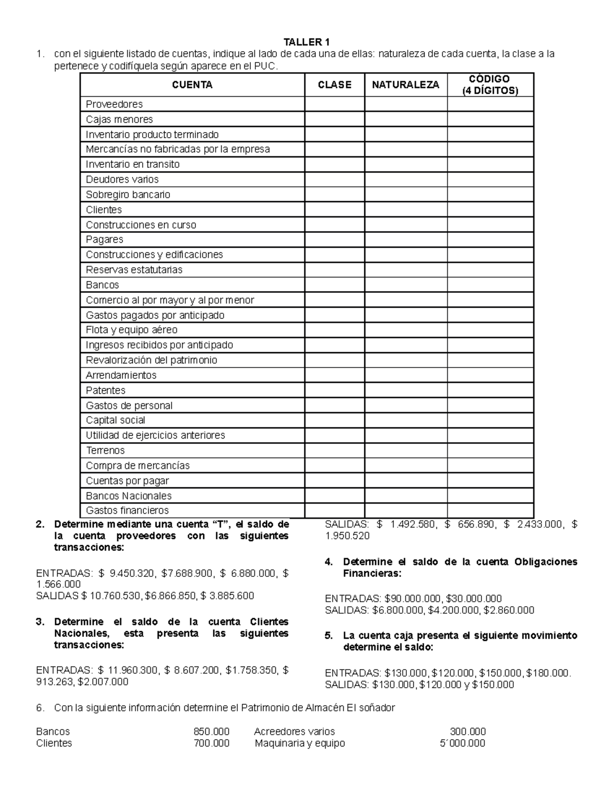 Taller 1 contabilidad basica - TALLER 1 con el siguiente listado de cuentas, indique al lado de ...