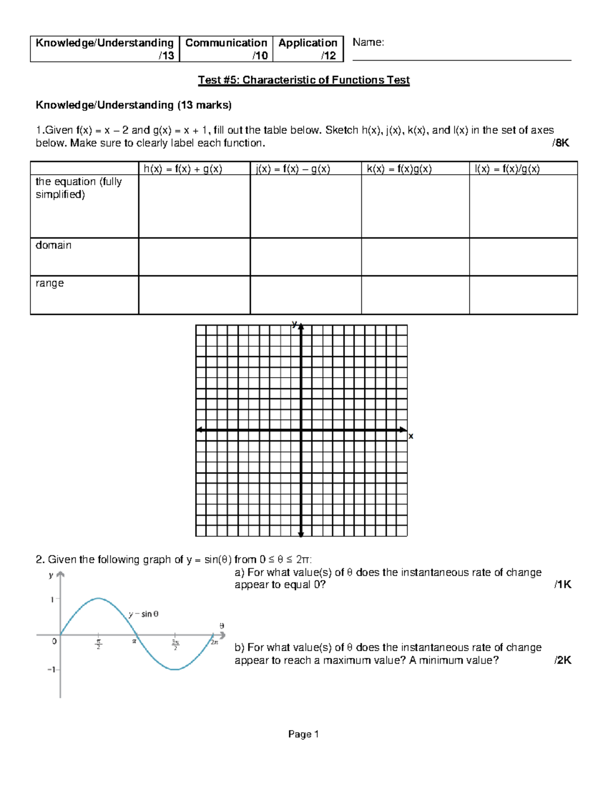 Test 5 Practice - Page 1 Name: Test #5: Characteristic of Functions ...