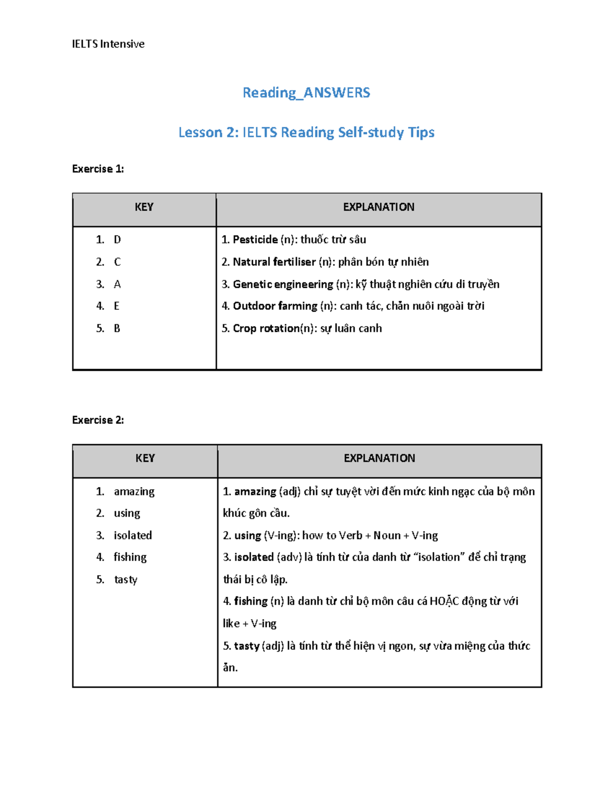 Reading 2 Answers - Đáp án môn business partner - Reading_ANSWERS ...