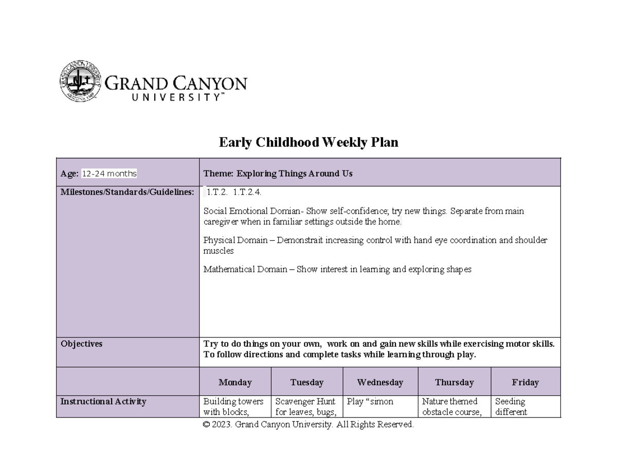 ECE-210-T7-ECEWeekly Plan 1 - Early Childhood Weekly Plan Age: 12-24 ...