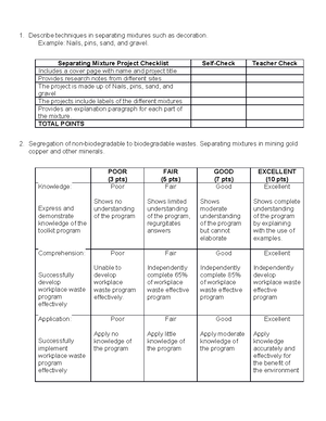 Rounding decimal 5 - Lesson plan - Detailed lesson plan in Mathematics ...