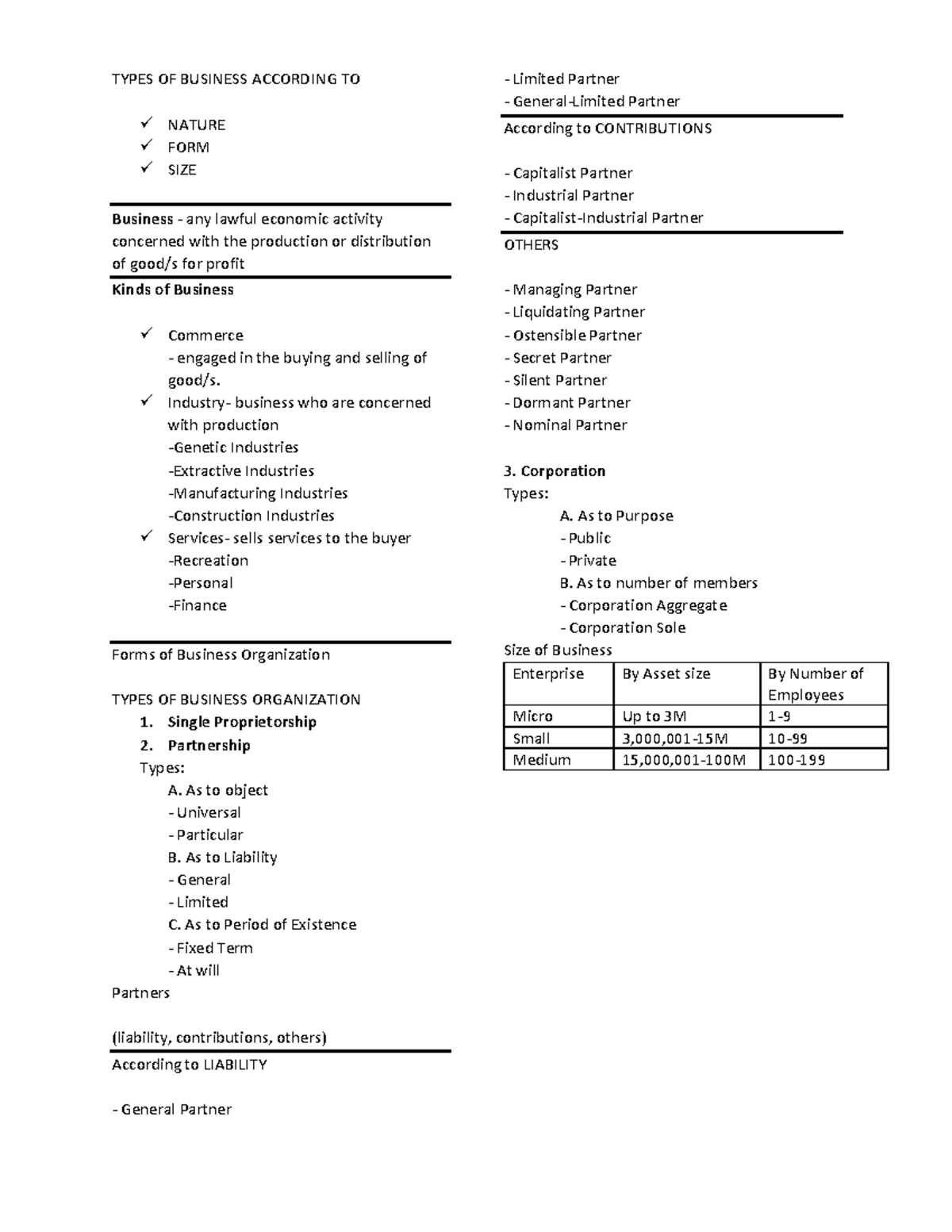 Types of Business - TYPES OF BUSINESS ACCORDING TO NATURE FORM SIZE ...