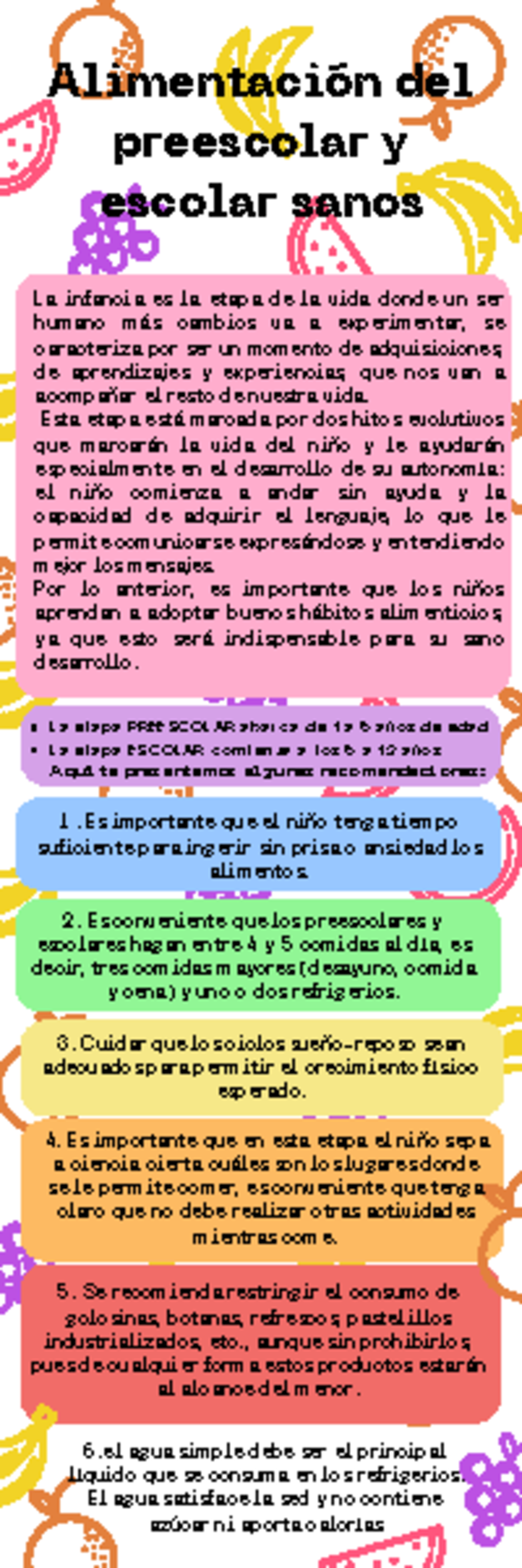 Cartel Nutrición - Recomendaciones para una correcta alimentación en la etapa preescolar y ...