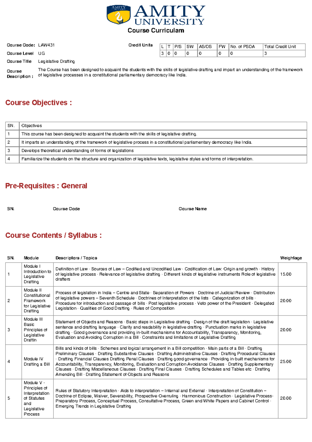 Drafting - Course Objectives : Pre-Requisites : General Course Contents ...