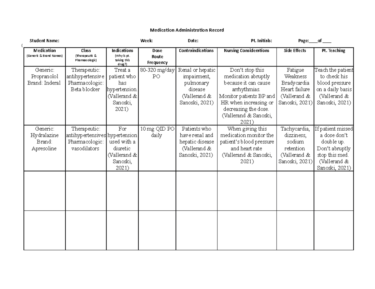 MAR Form Week 3 - med list - { Medication (Generic & Brand Names) Class ...