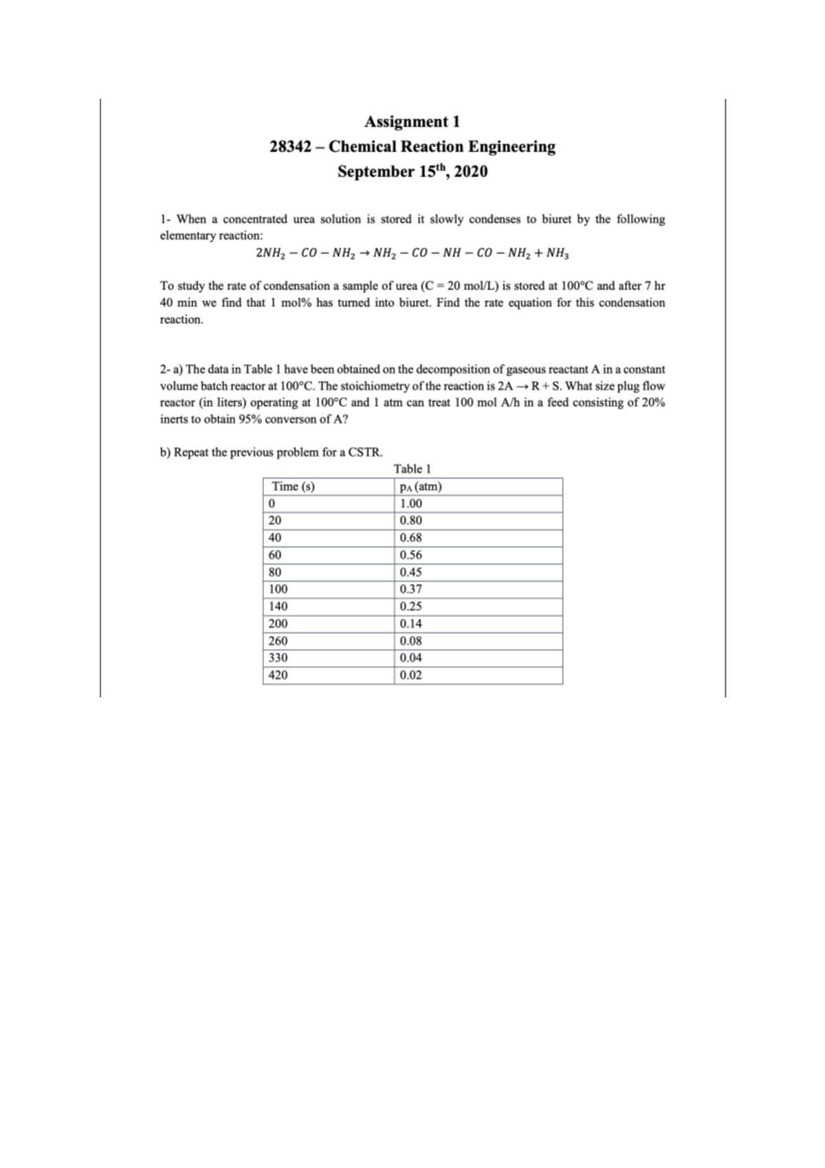 Assignment 1 - Chemical Reaction Engineering - Studocu
