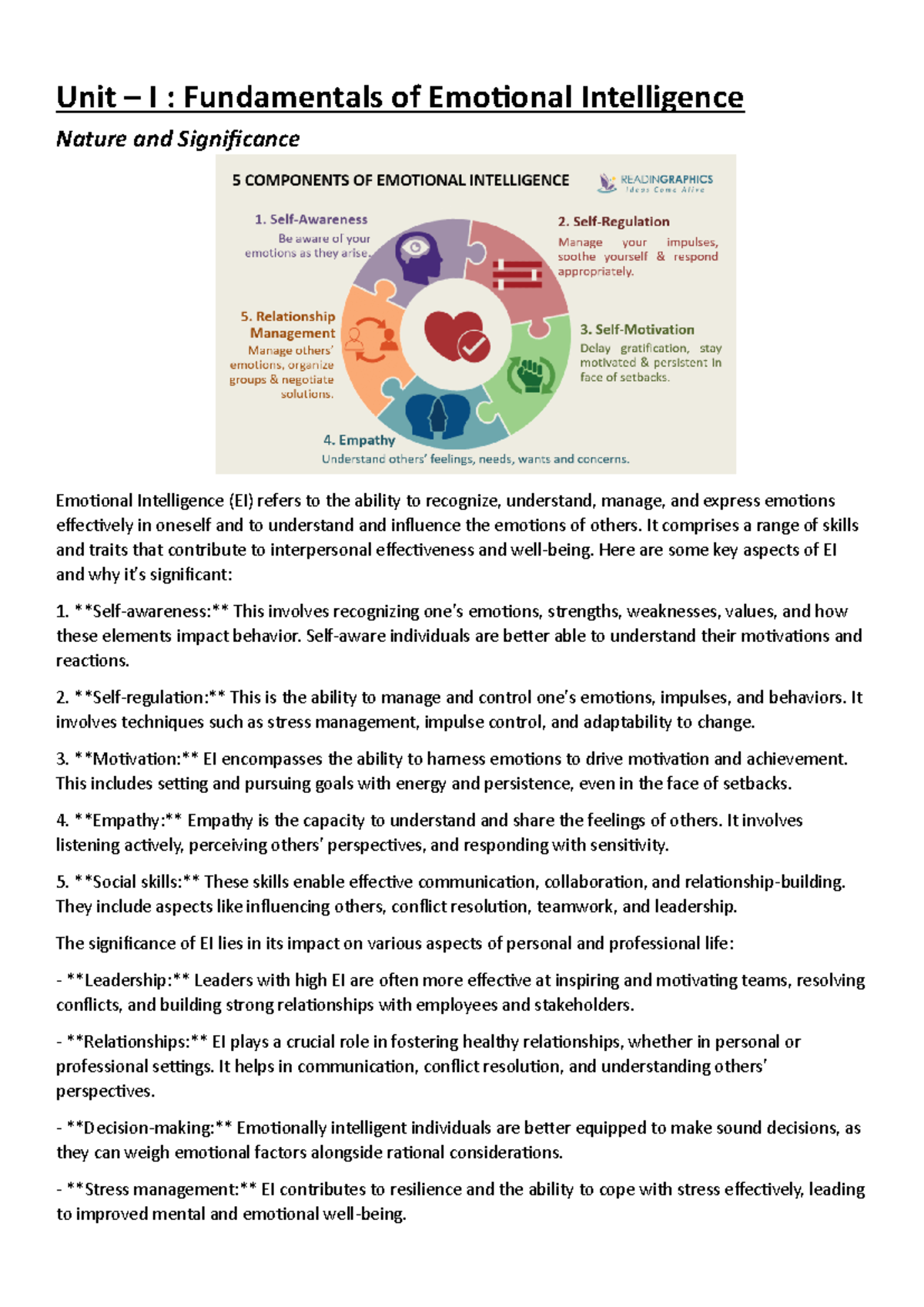 Emotional Intelligence - Unit – I : Fundamentals of Emotional ...
