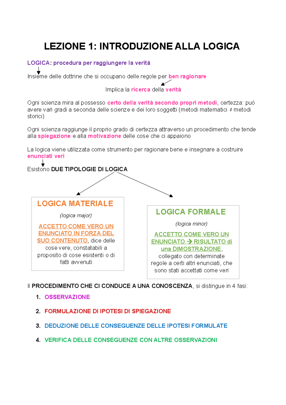 Lezione 1 - introduzione alla logica - LEZIONE 1: INTRODUZIONE ALLA ...