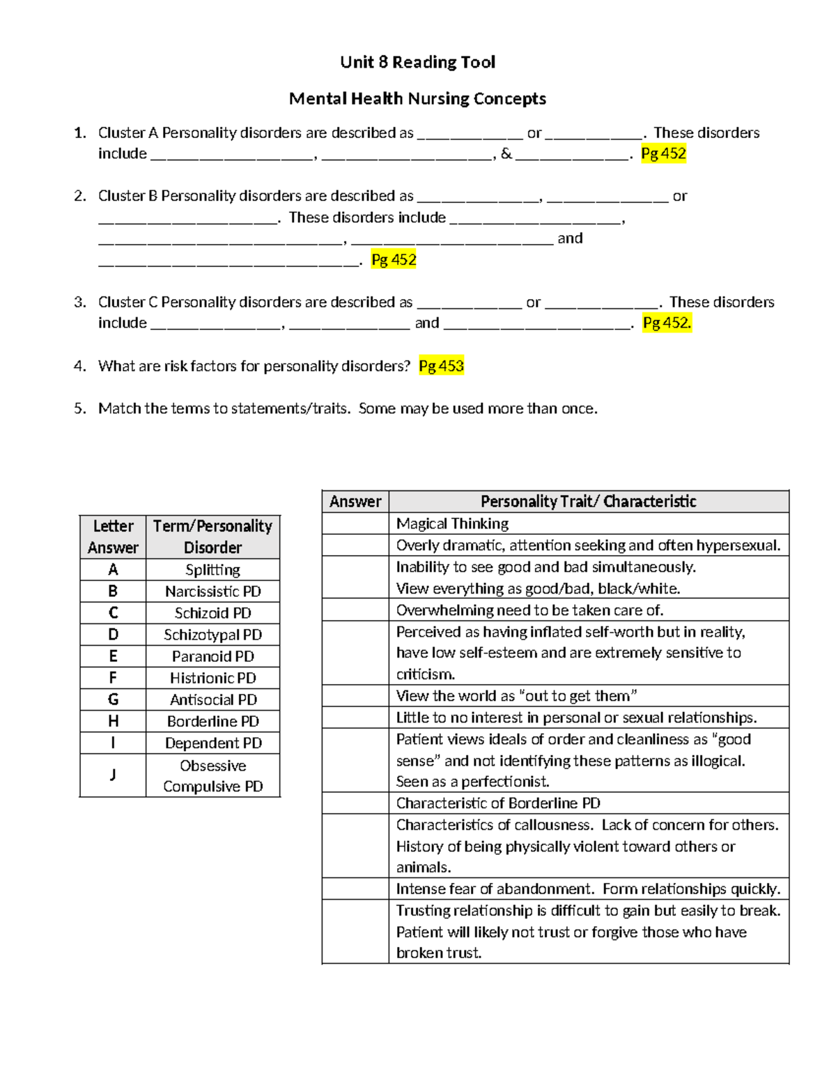 Unit 8 Reading Tool - study guide unit 8 - Unit 8 Reading Tool Mental ...