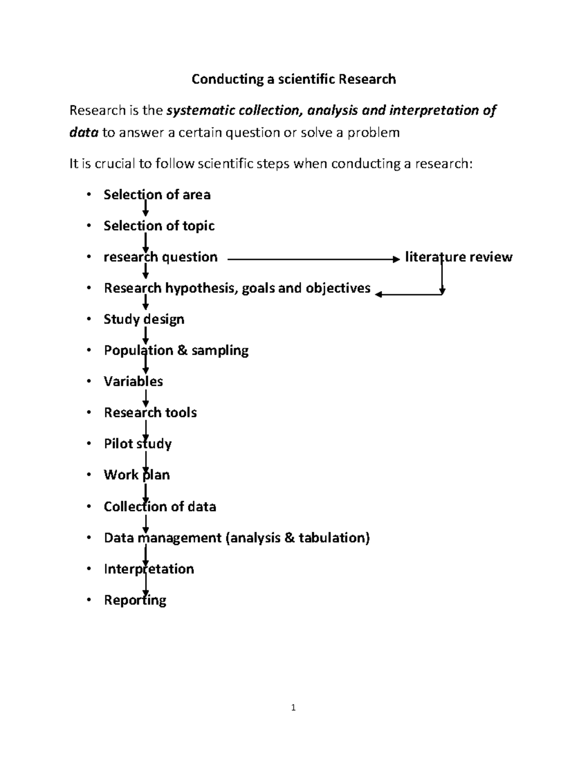 Conducting a scientific Research - Conducting a scientific Research ...