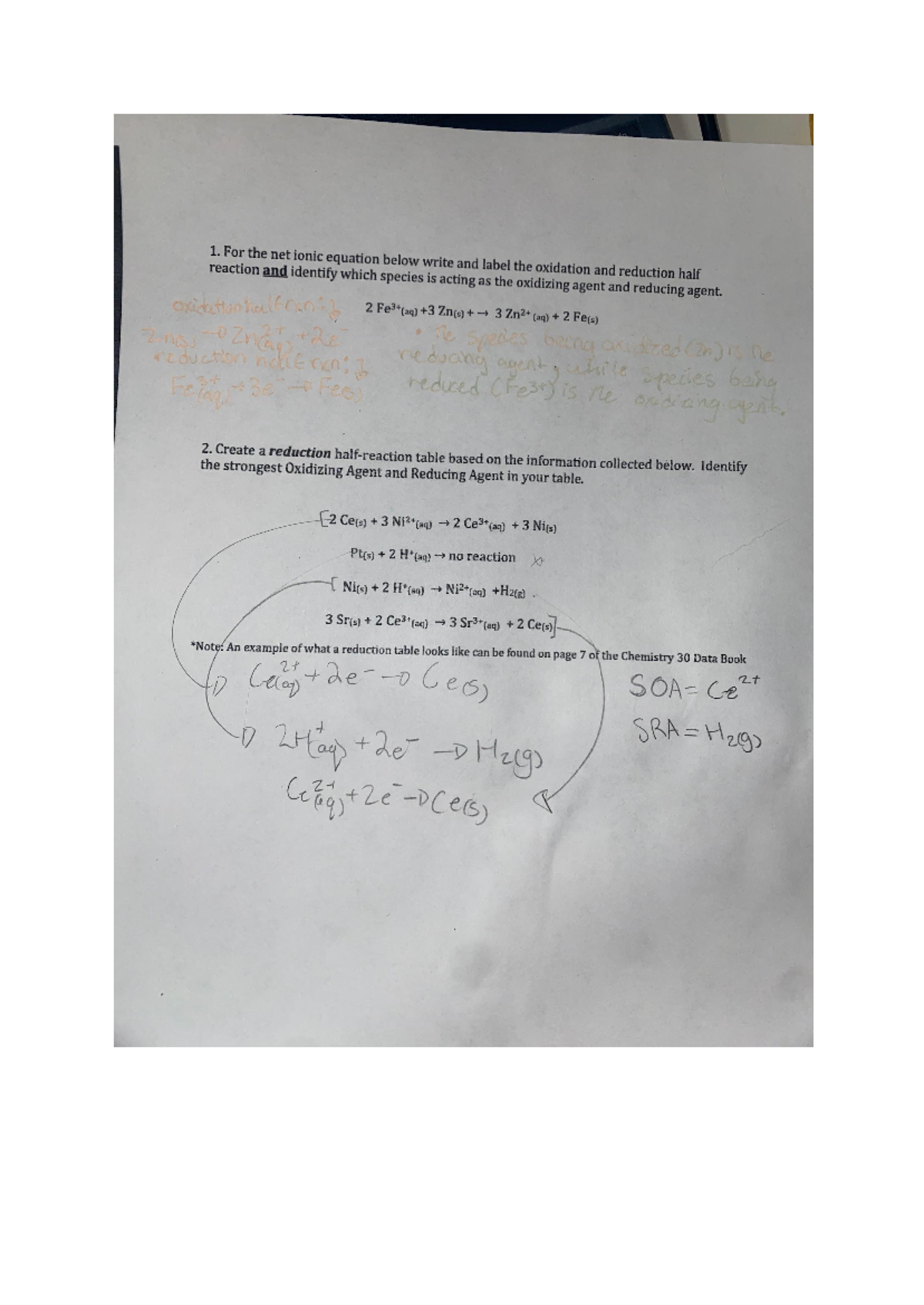 Unit B1 assignment - 30 level - Studocu