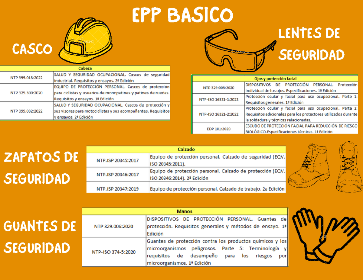 Seguridad - segu - Seguridad Industrial - CASCO EPP BASICO LENTES DE ...