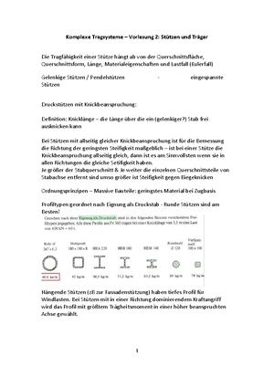 Ktk1 zusammenfassung - B30 KOMPLEXE TRAGKONSTRUKTION VL2 Stabförmige ...