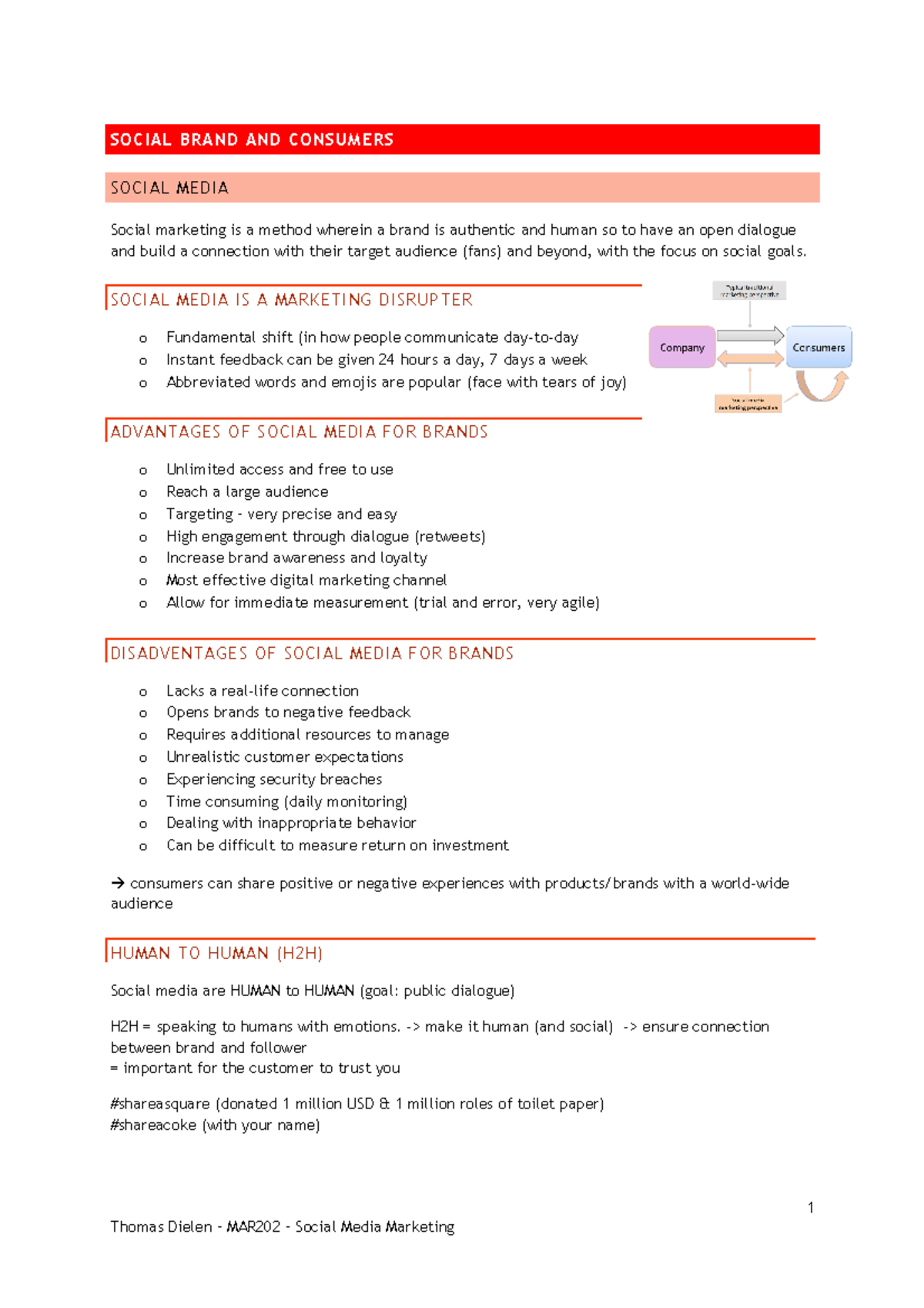 Social-Media-Marketing Examen Januari 2022 - SOCIAL BRAND AND CONSUMERS ...