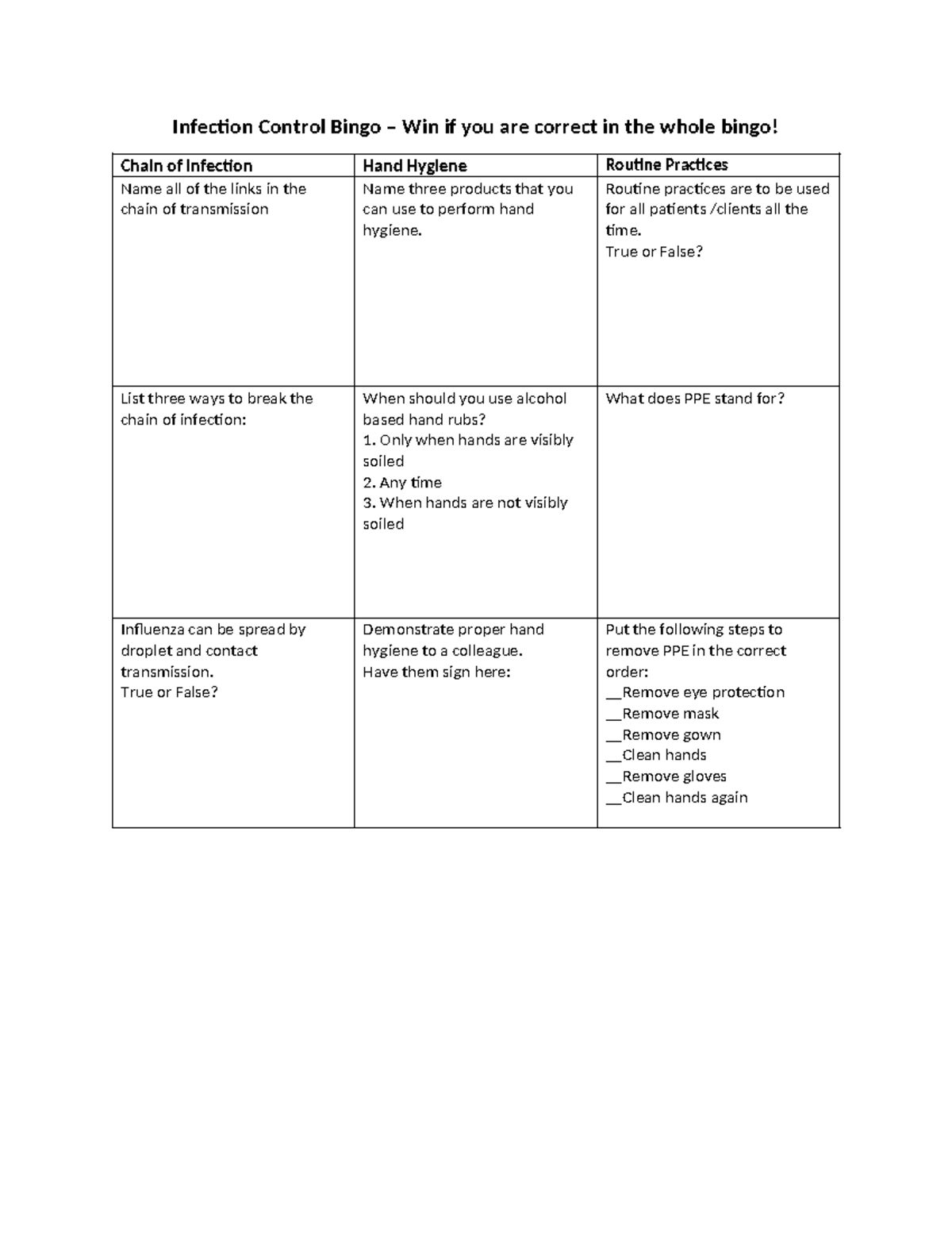 N1I02 Week #2 Lecture Infection Control Bingo - Infection Control Bingo ...