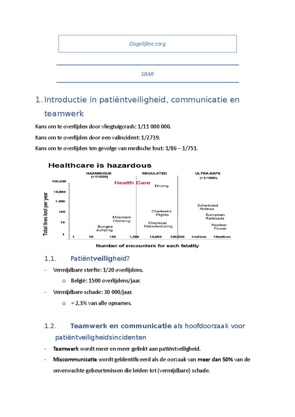 Notities SBAR - SBAR - samenvatting van de ppt. - Dagelijkse zorg SBAR ...