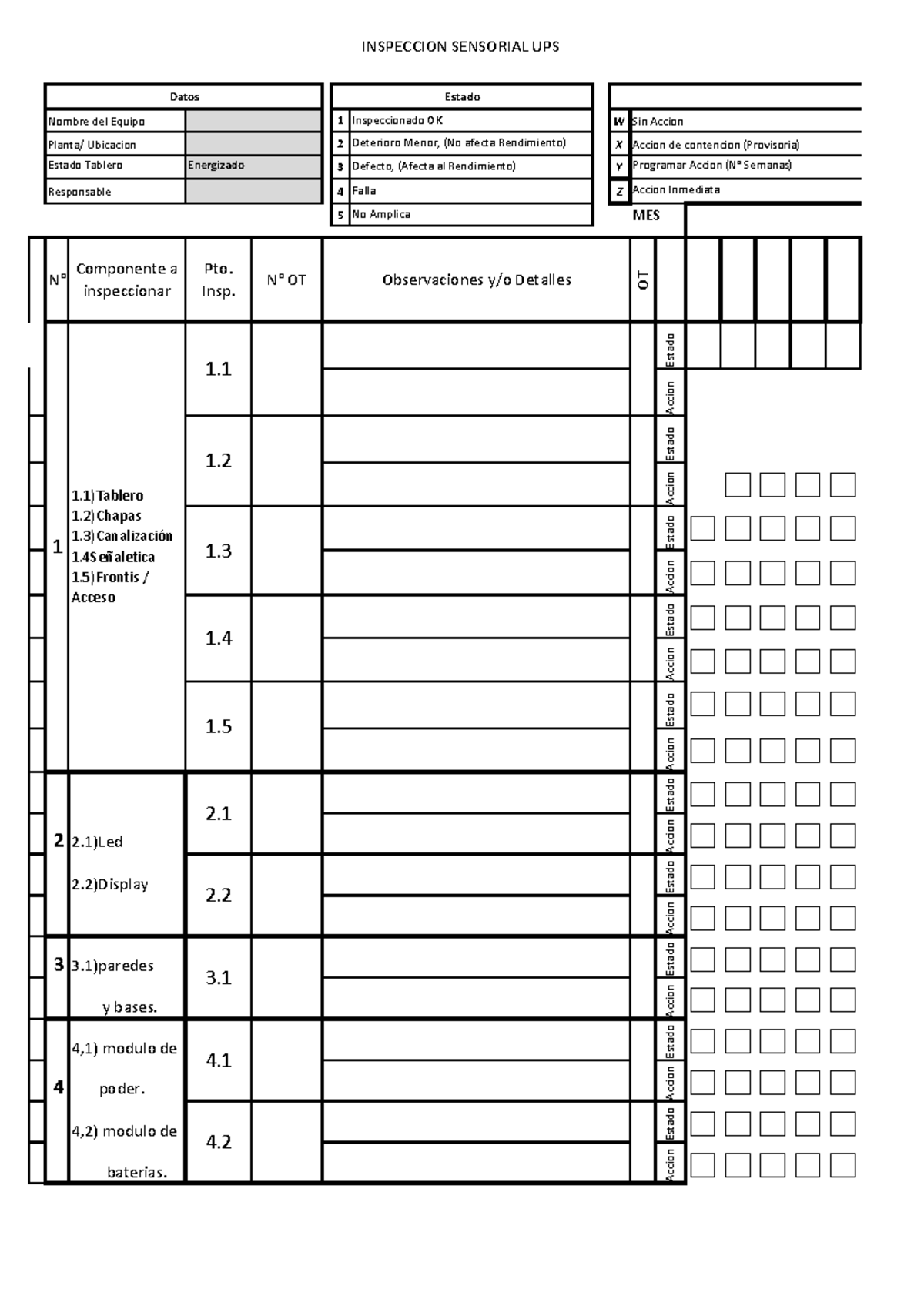 Formato ISS Tableros electricos - INSPECCION SENSORIAL UPS 1 W 2 X 3 Y ...