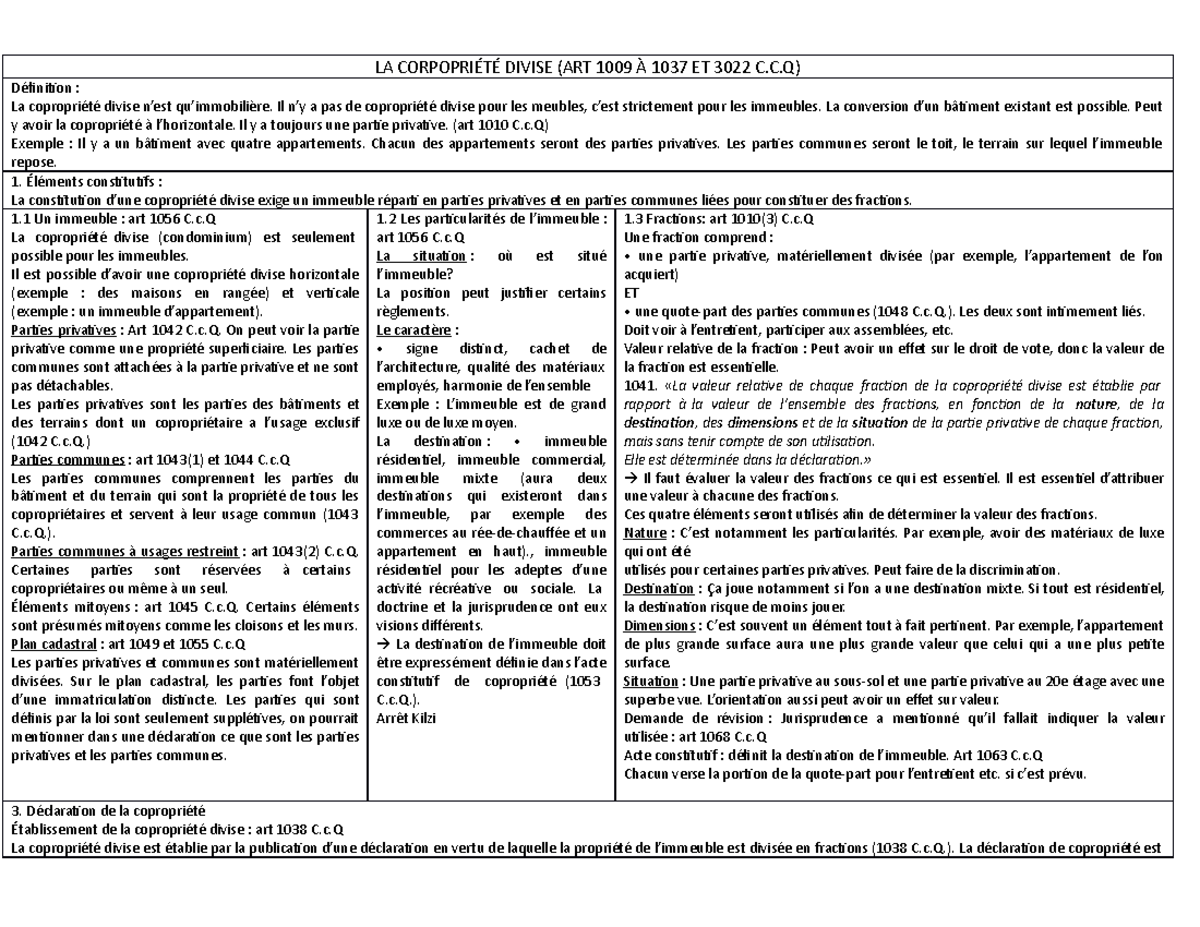 La copropriété divise - LA CORPOPRIÉTÉ DIVISE (ART 1009 À 1037 ET 3022 ...